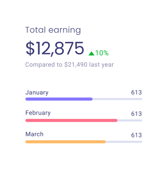 Smart Education - Smart LMS